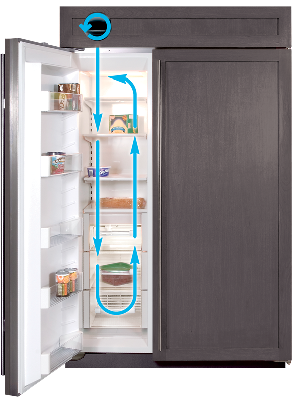 Built In Side By Side 48 Inch Refrigerators - Panel Ready | Sub-Zero